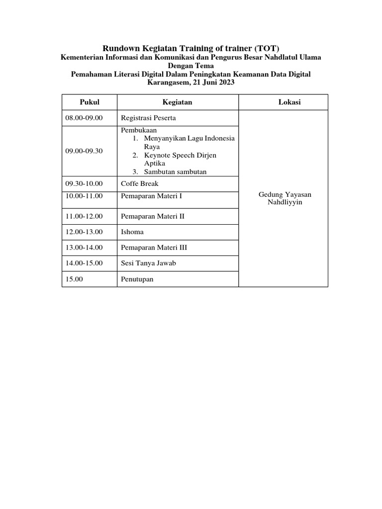 Rundown Kegiatan Training of Trainer 21 Juni | PDF