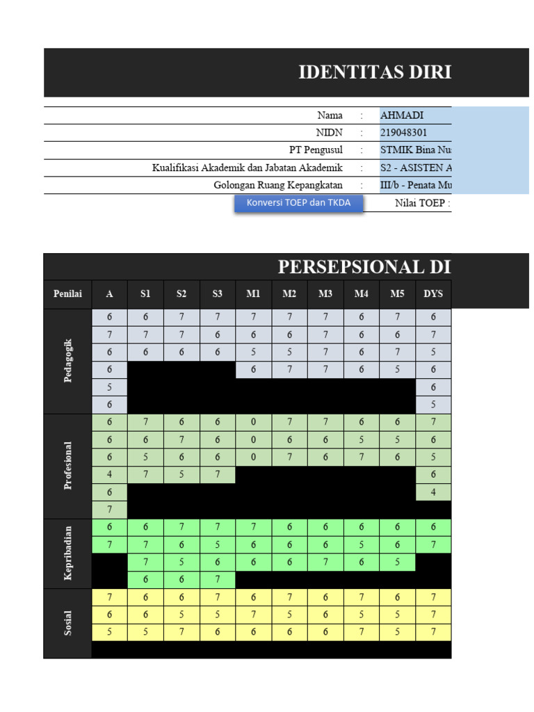 Perhitungan Persepsional DYS | PDF