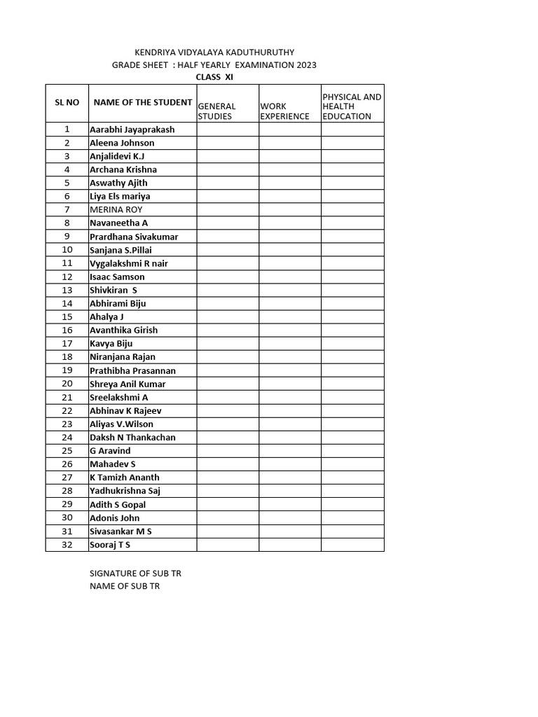 CLASS XI MARK LIST BLANK | PDF