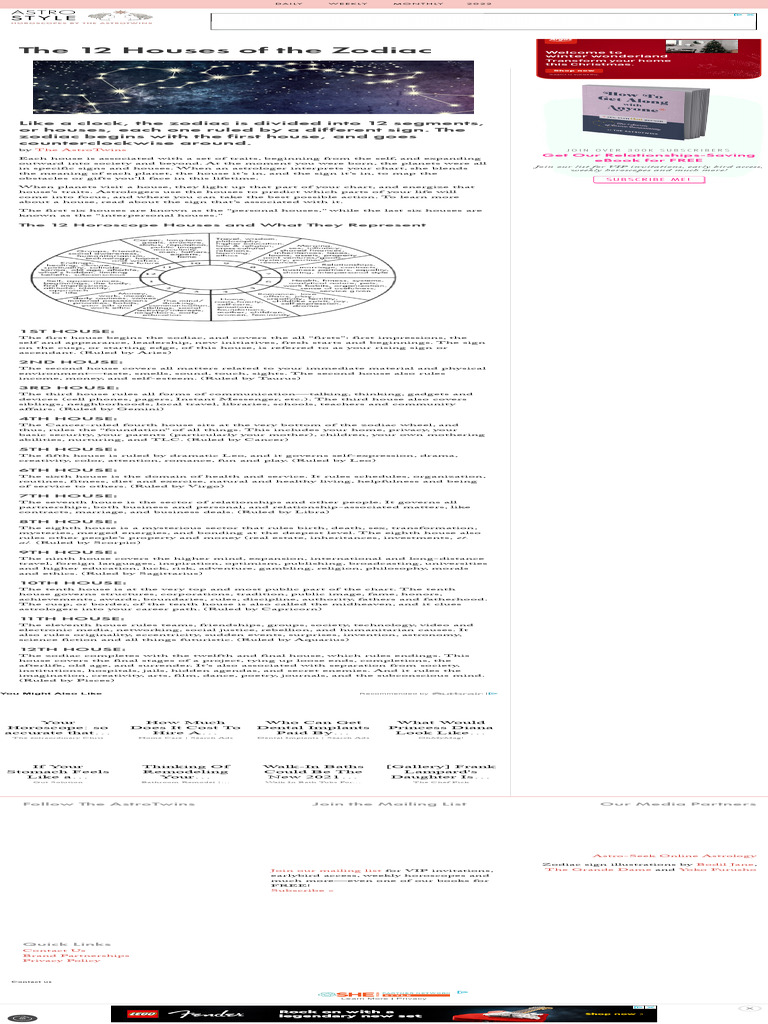 The 12 Houses of The Horoscope Wheel | PDF | Horoscope | Zodiac