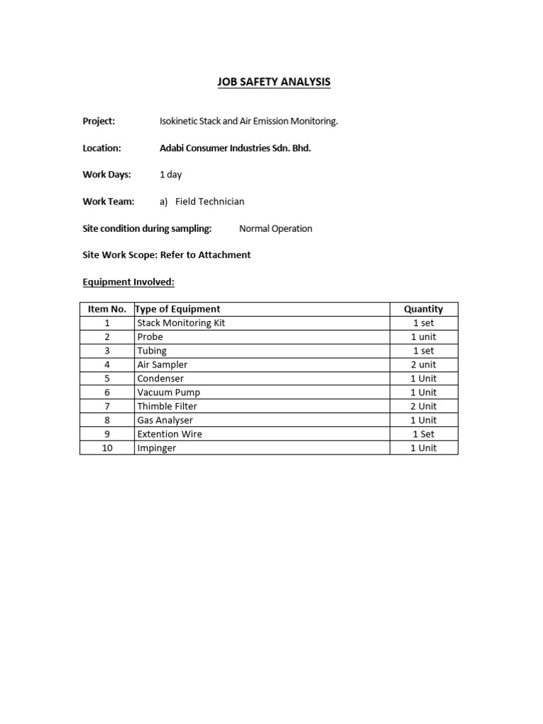 Example of JSA | PDF