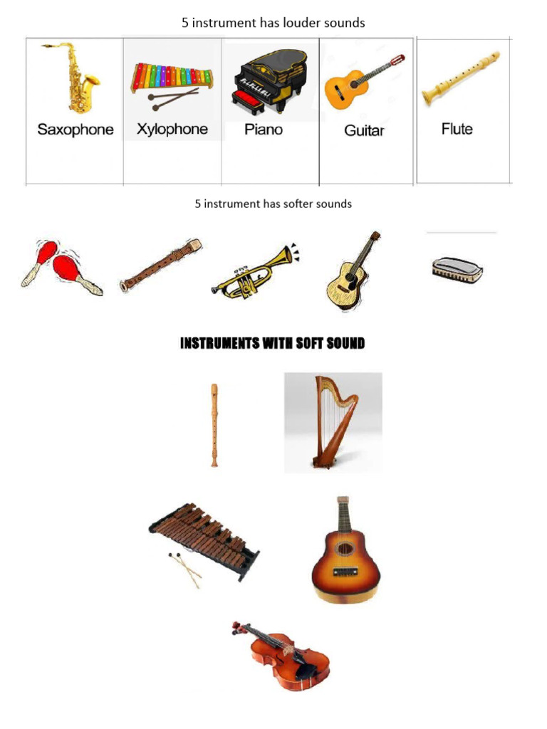 5 Instrument | PDF