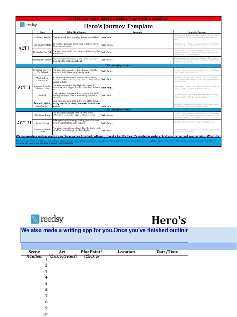 Reedsy Hero's Journey Template (Save A Copy To Edit) | PDF | Bilbo ...