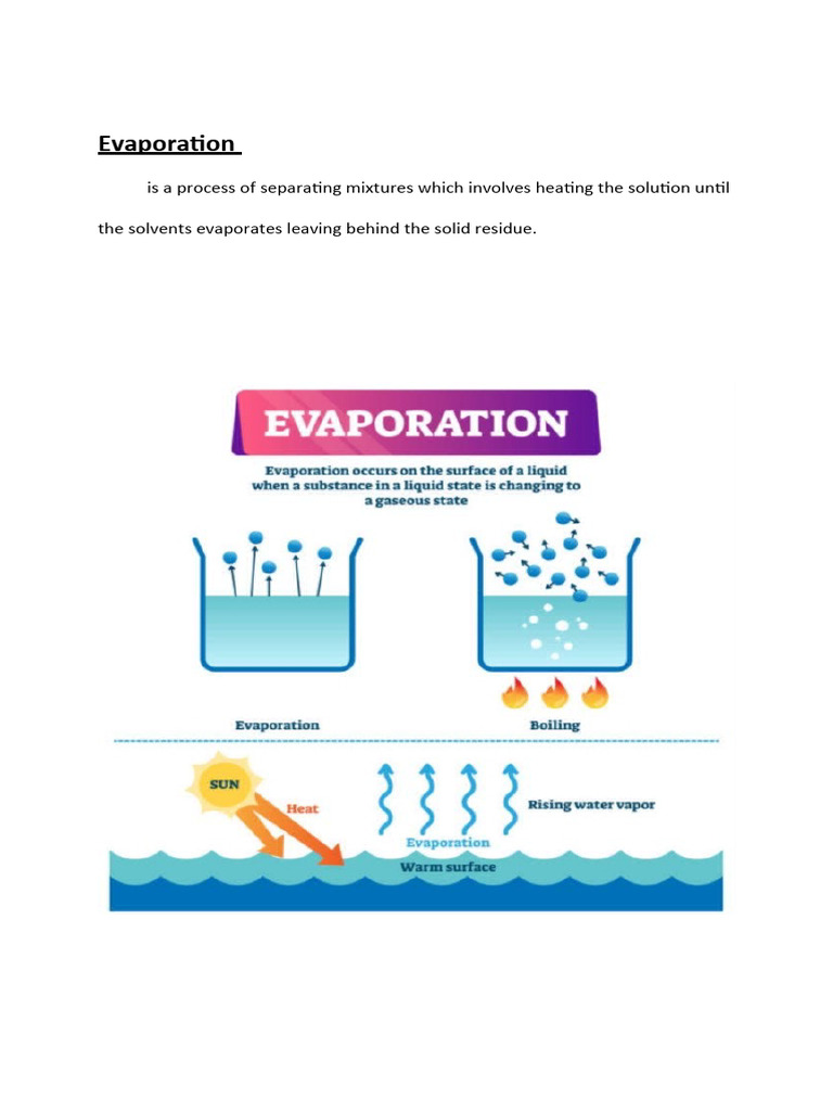 Evaporation Separating Mixtures
