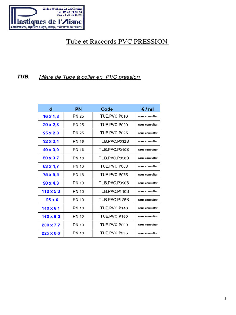 Tubes et Raccords PVC Pression | PDF