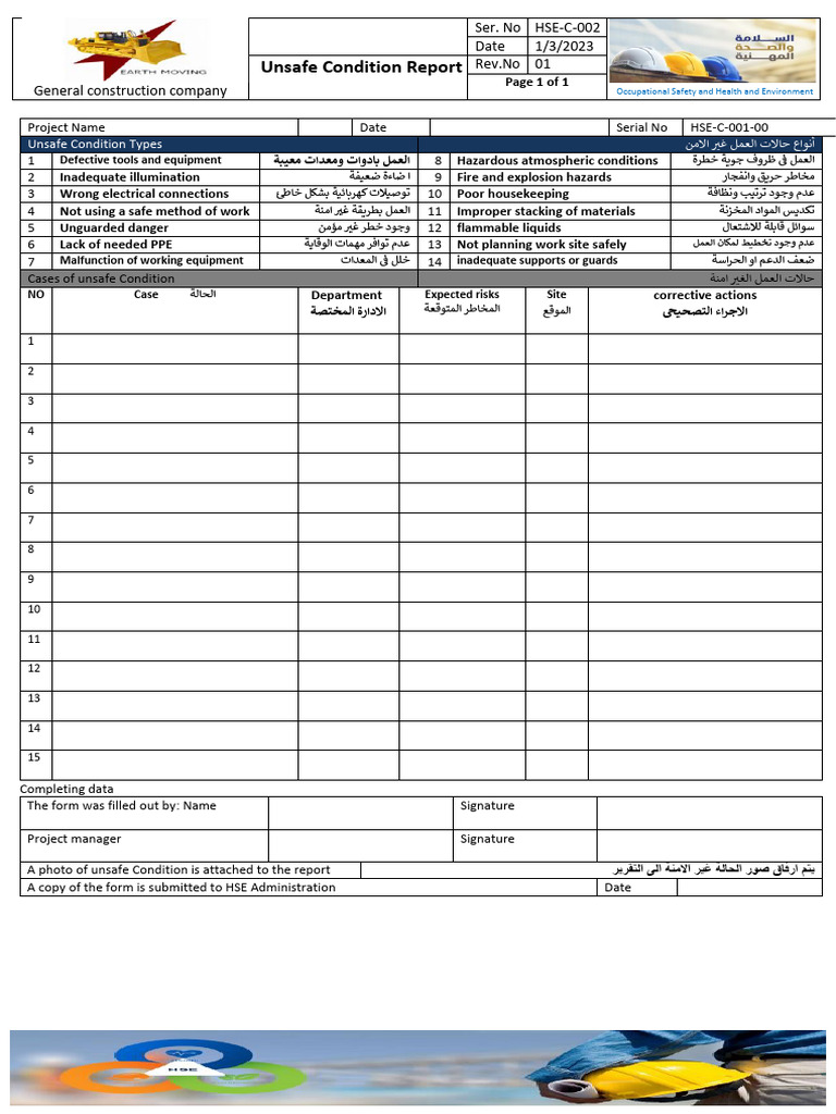 Unsafe Condition 1 | PDF