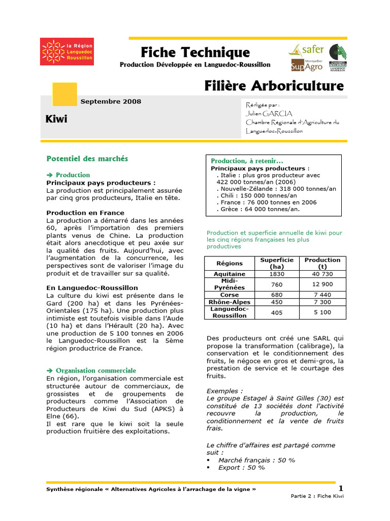 Fiche Technique Kiwi | PDF