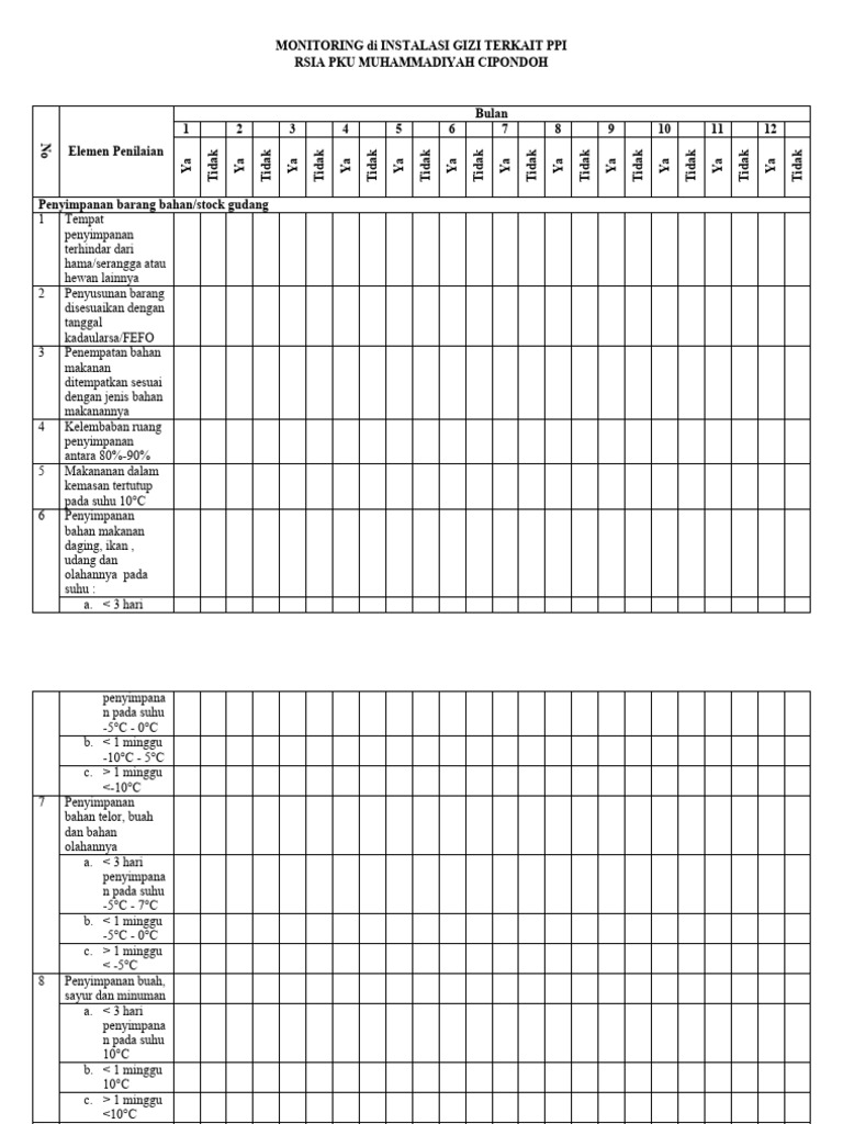 Form Monitoring Gizi Ppi | PDF