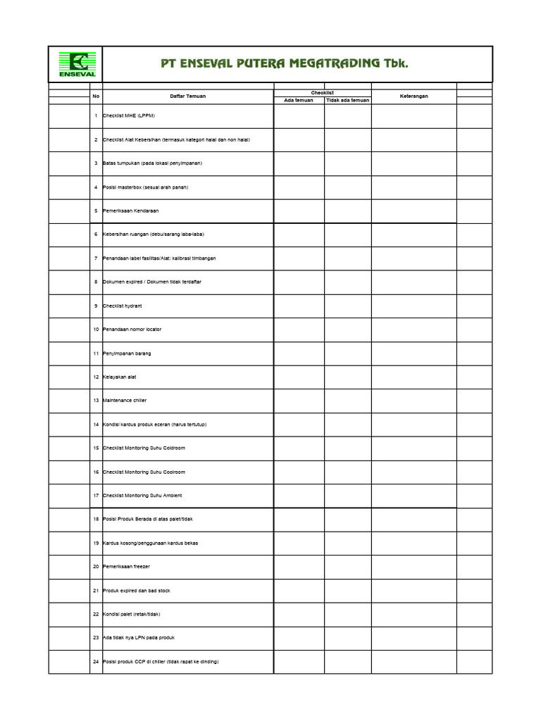 Checklist GENBA | PDF