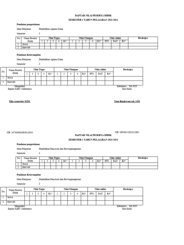 Daftar Nilai Tik | PDF