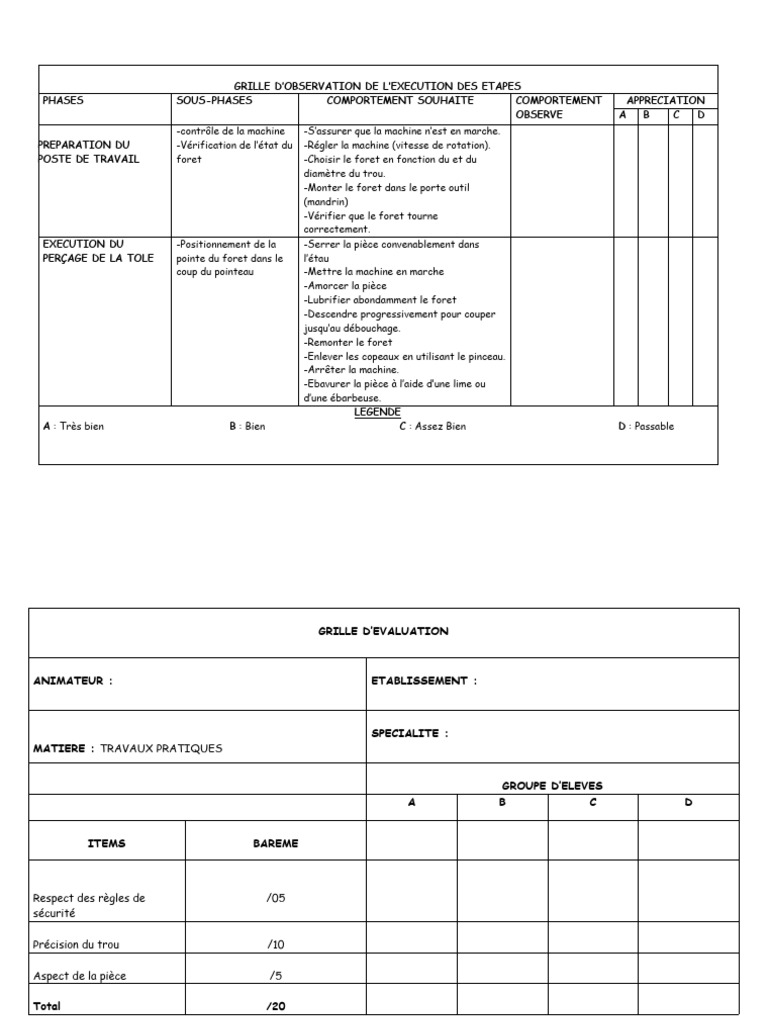 Grille D'evaluation | PDF