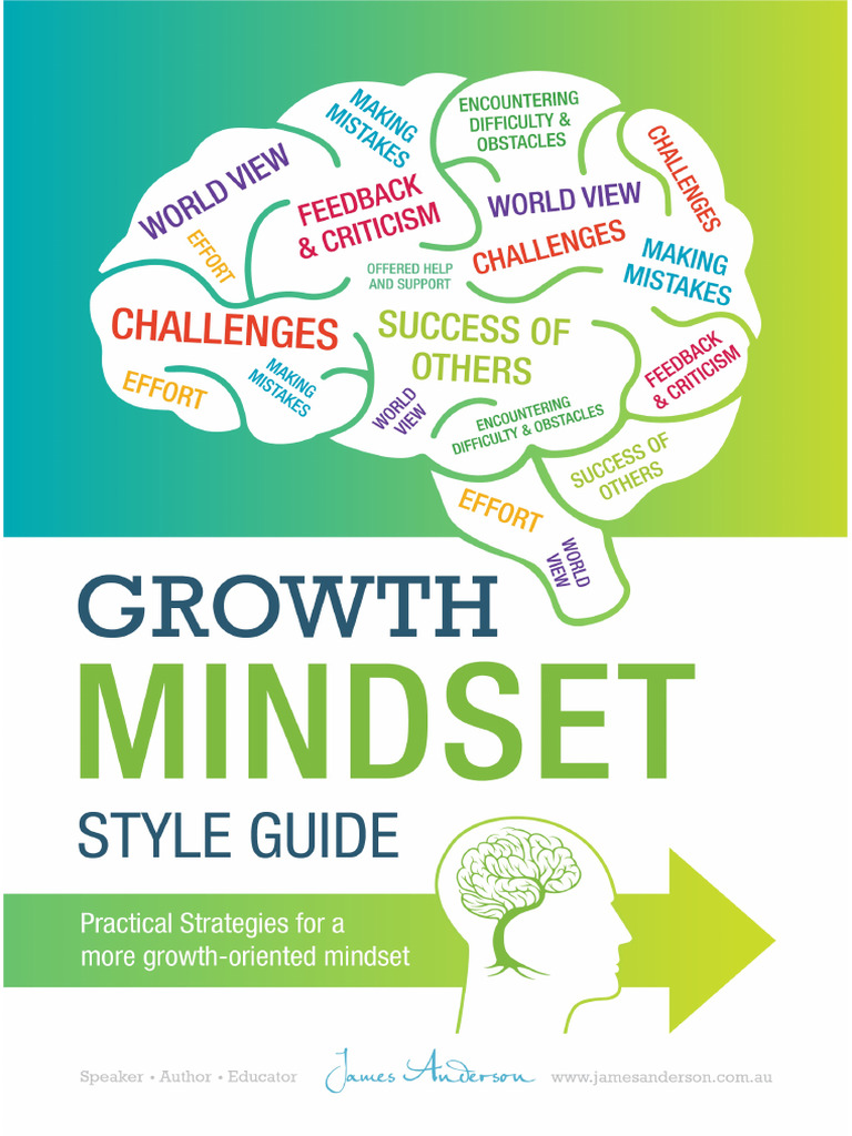 Growth Mindset Style Guide Final | Download Free PDF | Mindset | Brain