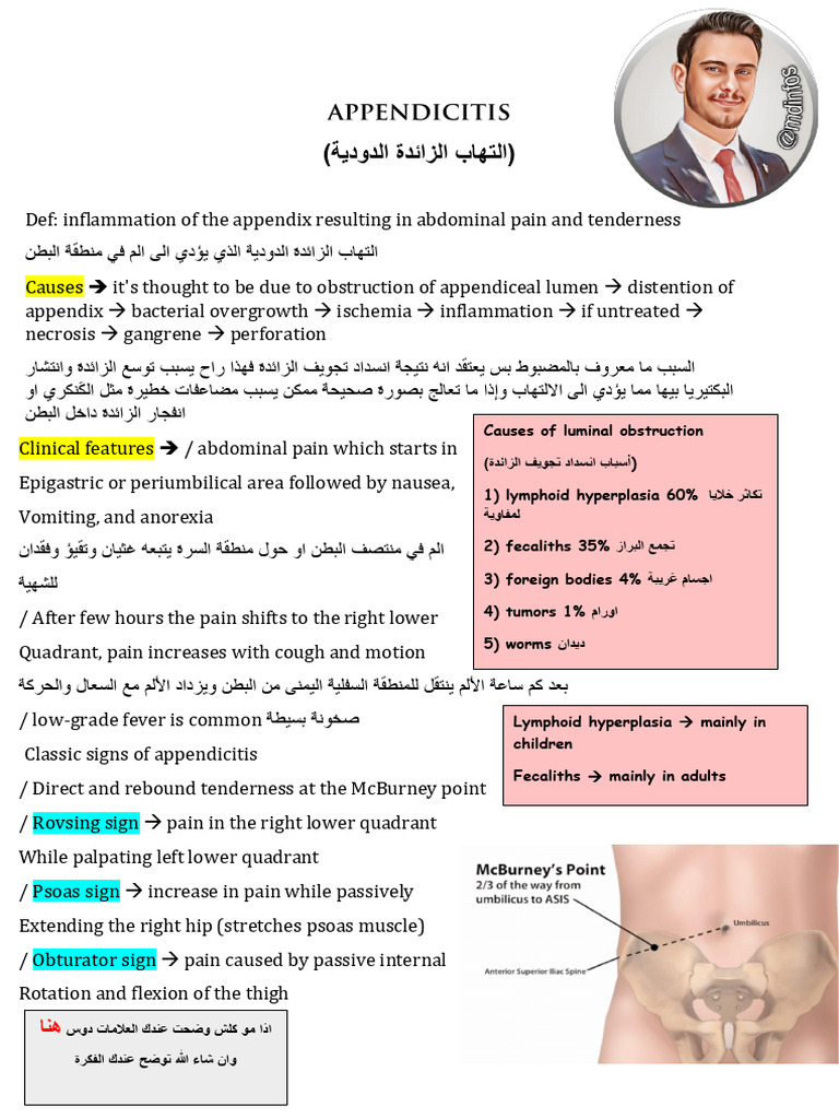 Appendicitis @mdinfos | PDF