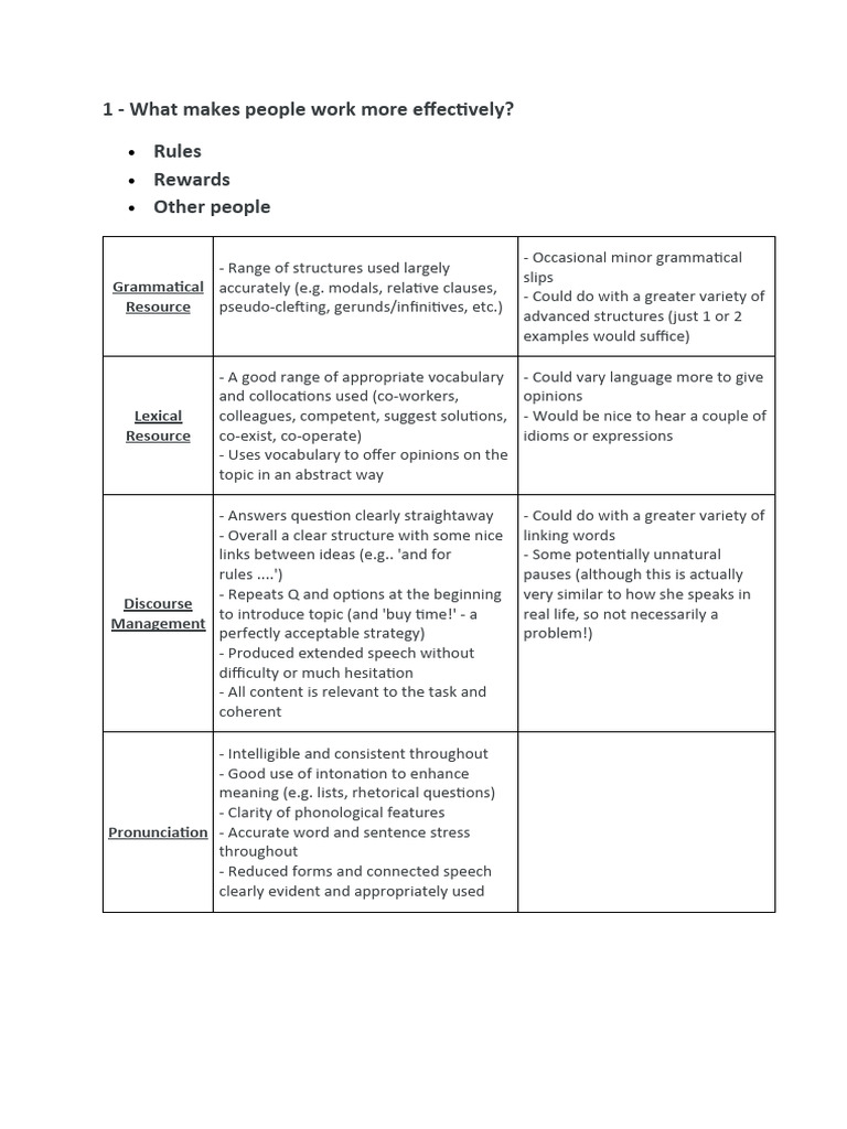 Cpe Speaking p3 | PDF