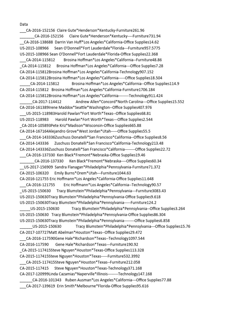 #1 Excel Trick To Earn Rs. 1304 in Just 1 Hour (Data Cleaning) | PDF ...