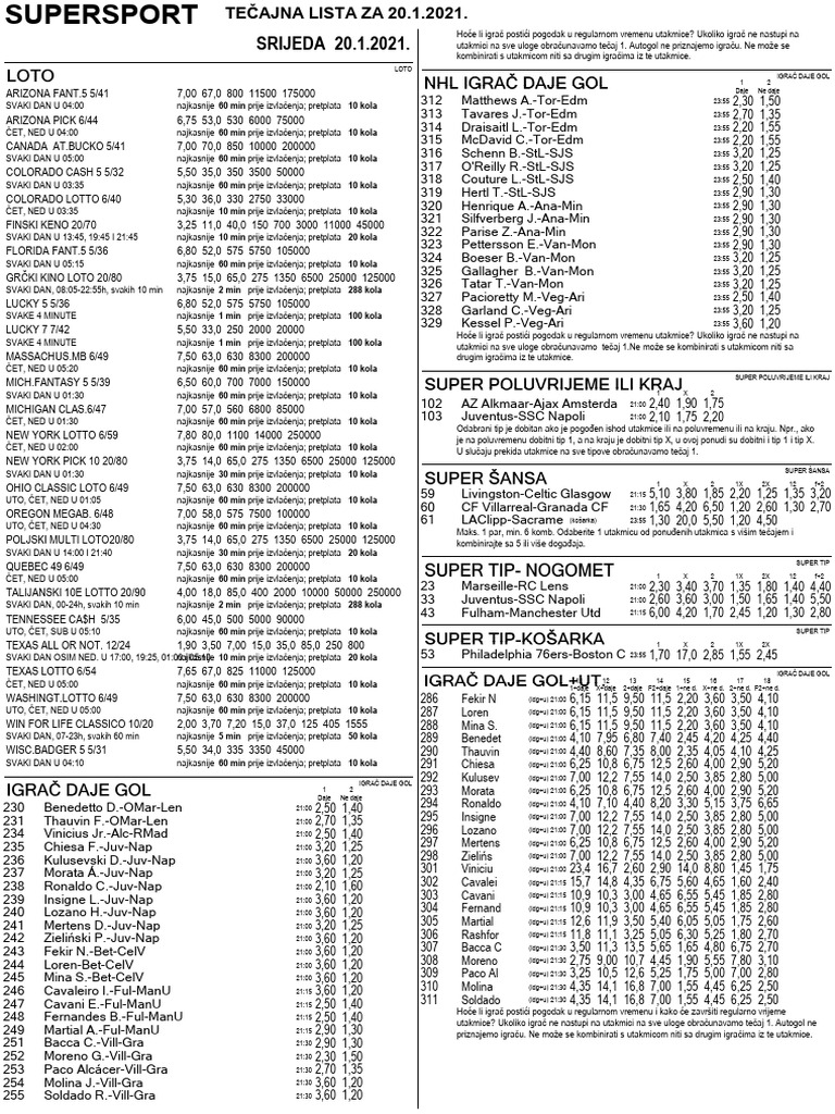 Ssport Dnevna Ponuda | PDF