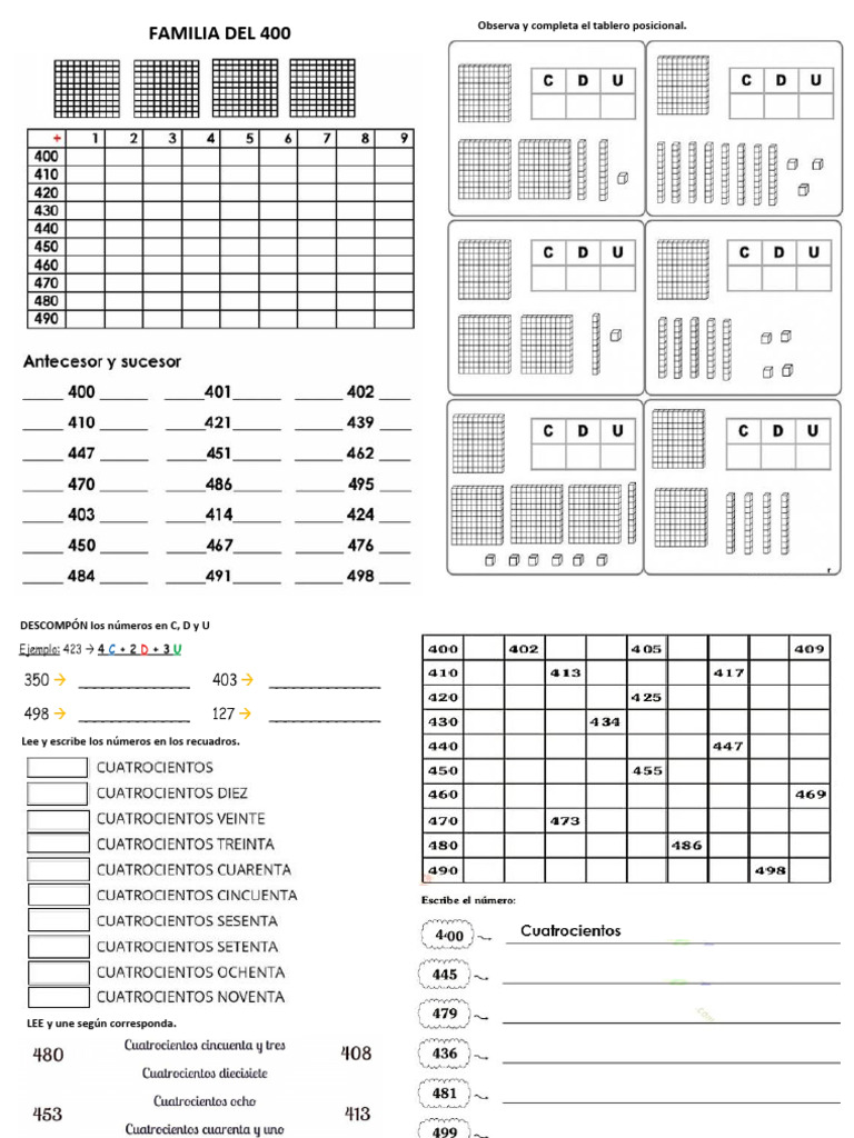 centena-FAMILIA DEL 400 | PDF