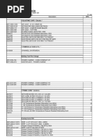 AMBF and PSO Computation Guide | PDF | Zoning | Applied Mathematics
