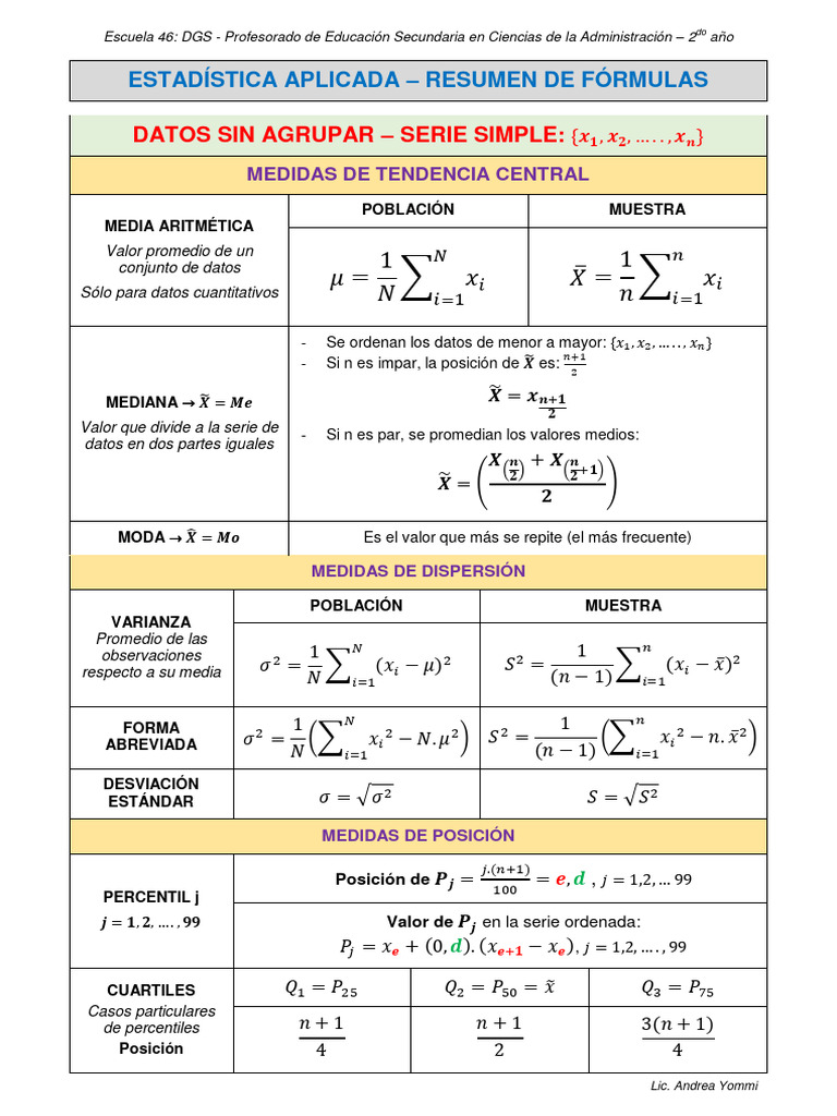 ESTADISTICA_-_LISTA_DE_FORMULAS_-_PARTE_1_1 | PDF | Mediana | Cuantil