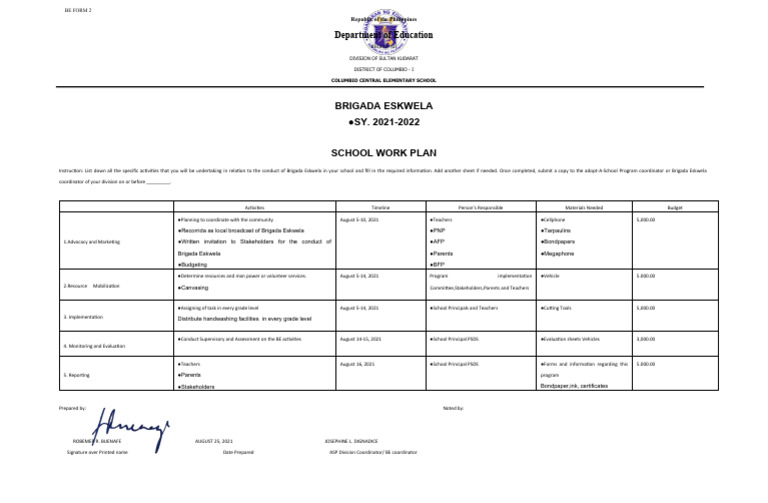 Brigada Eskwela Form 2 School Work Plan | PDF