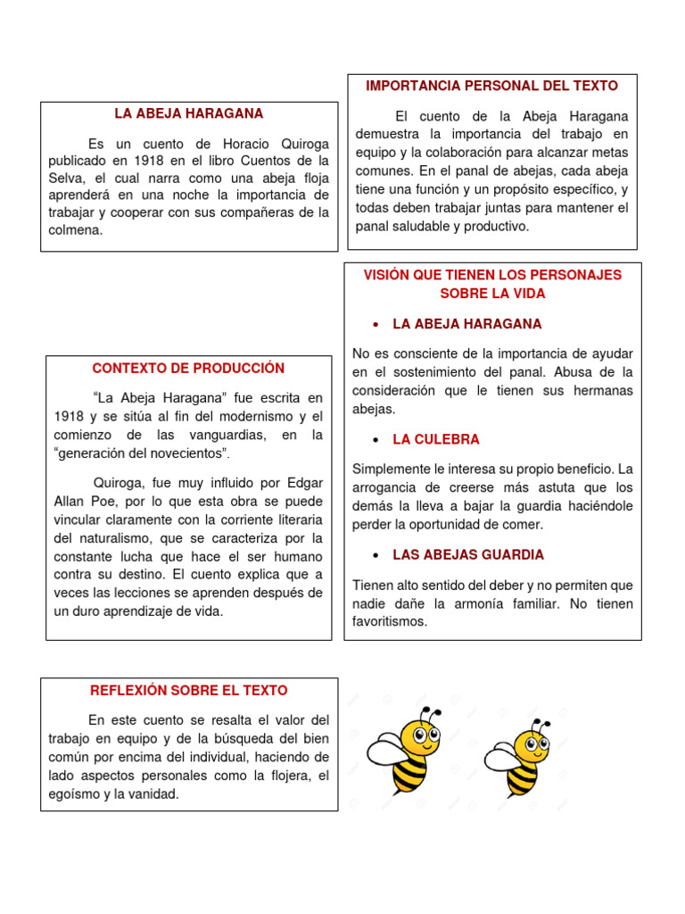 Personajes y resumen de La Abeja Haragana | PDF | Cuentos