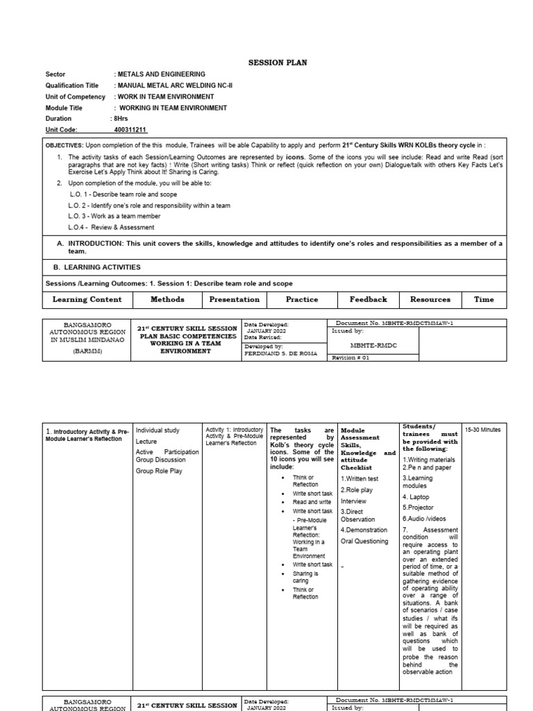 21st Century Skills Module 2 Basic Work Team EnvironmentSession Plan | PDF