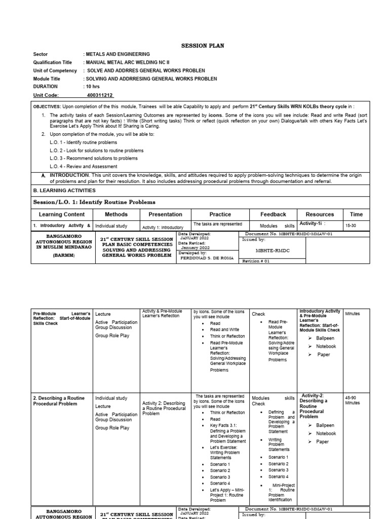 21st Century Skills Module 3 Basic Practice Occupational and Safety Procedure Session Plan | PDF ...