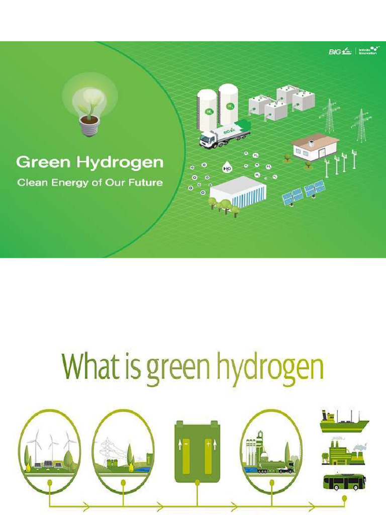 Green Hydrogen | PDF
