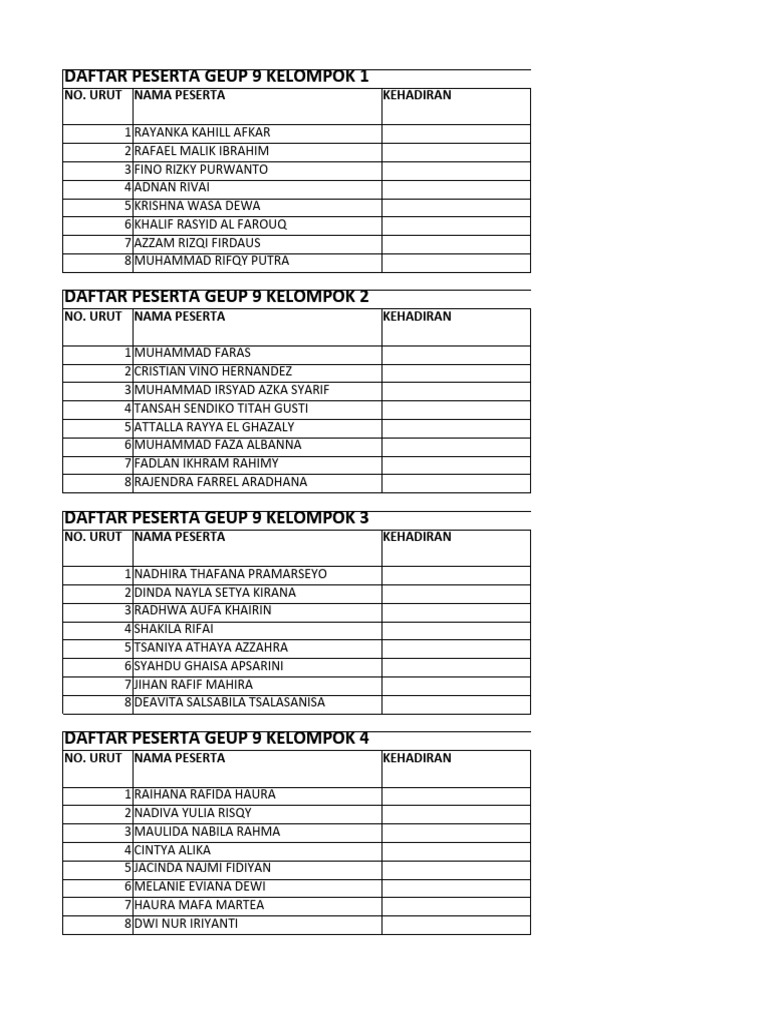 Daftar Peserta Kelompok UKT GEUP | PDF
