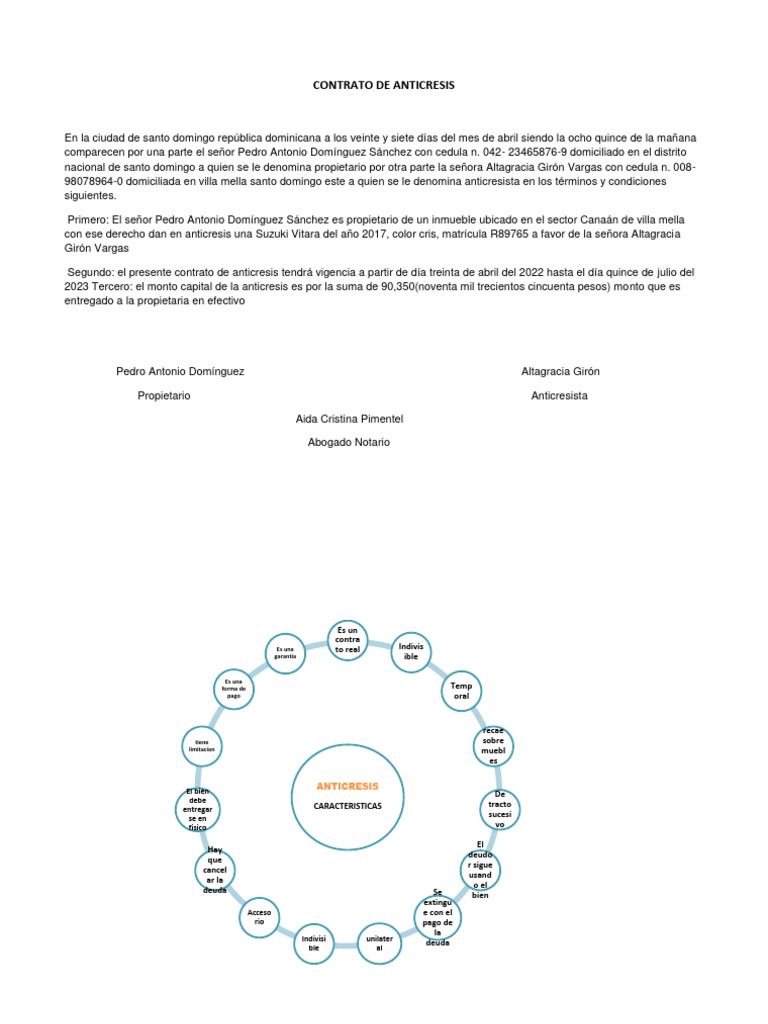 Contrato de Anticresis y Caracteristicas | PDF | Ley común