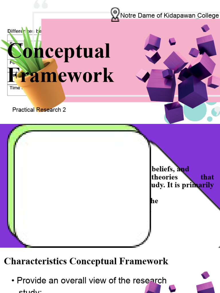 Conceptual Framework | PDF | Dependent And Independent Variables | Concept