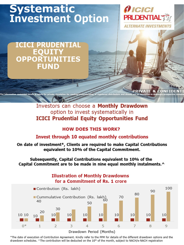 Equity Opportunities - MonthlyDrawdown | PDF