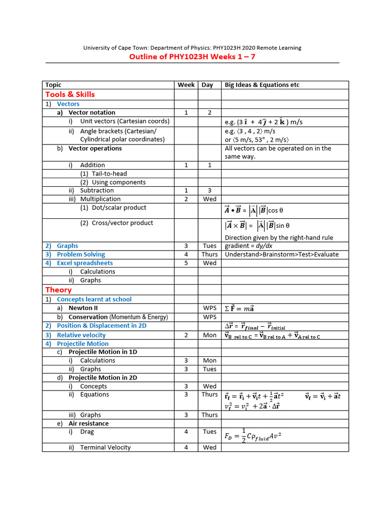 UCT PHY1023H Remote Learning Guide | PDF | Euclidean Vector | Motion ...