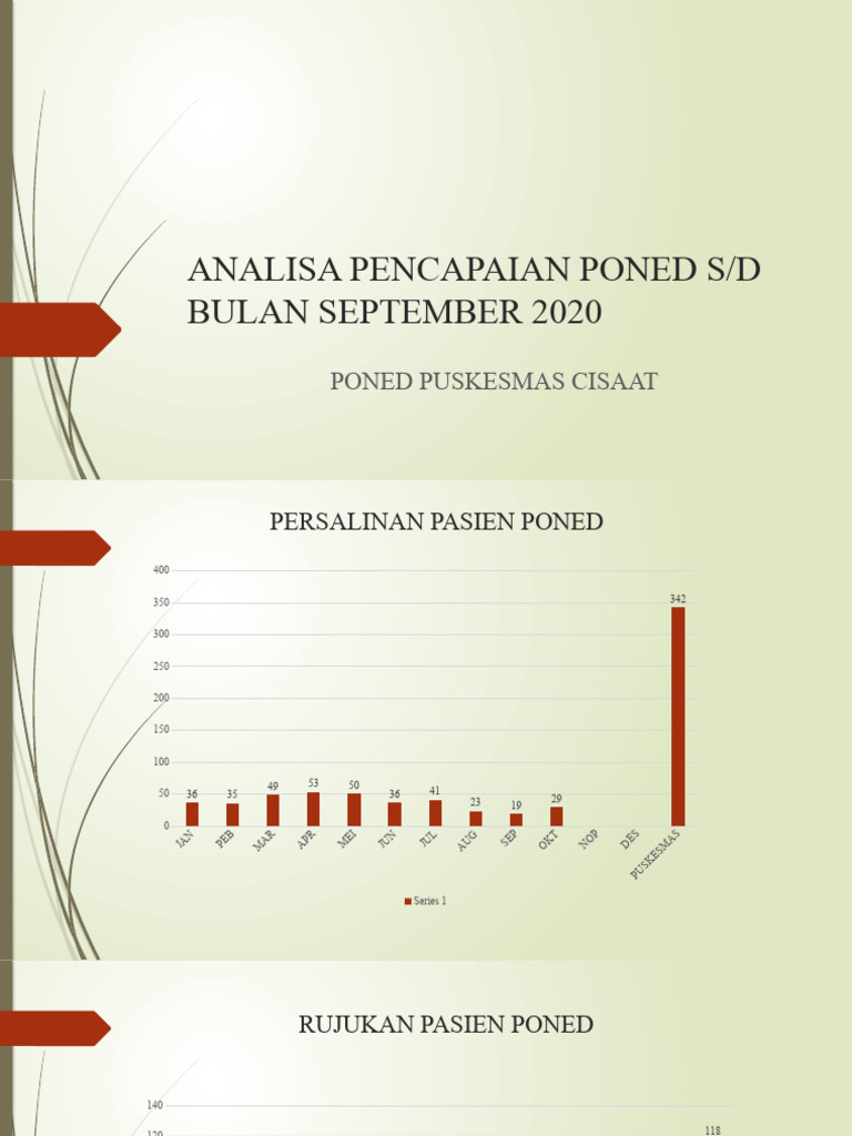 Analisa Pencapaian Poned S | PDF
