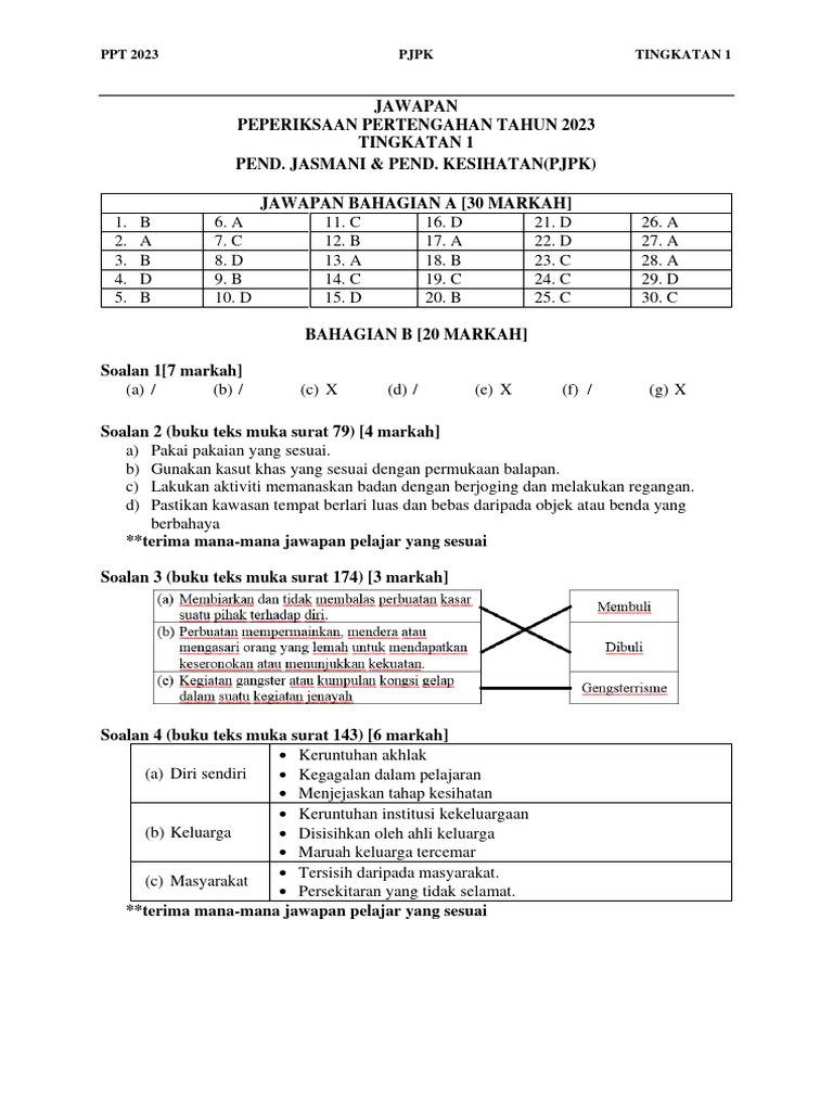Jawapan PPT PJPK t1 2023 | PDF