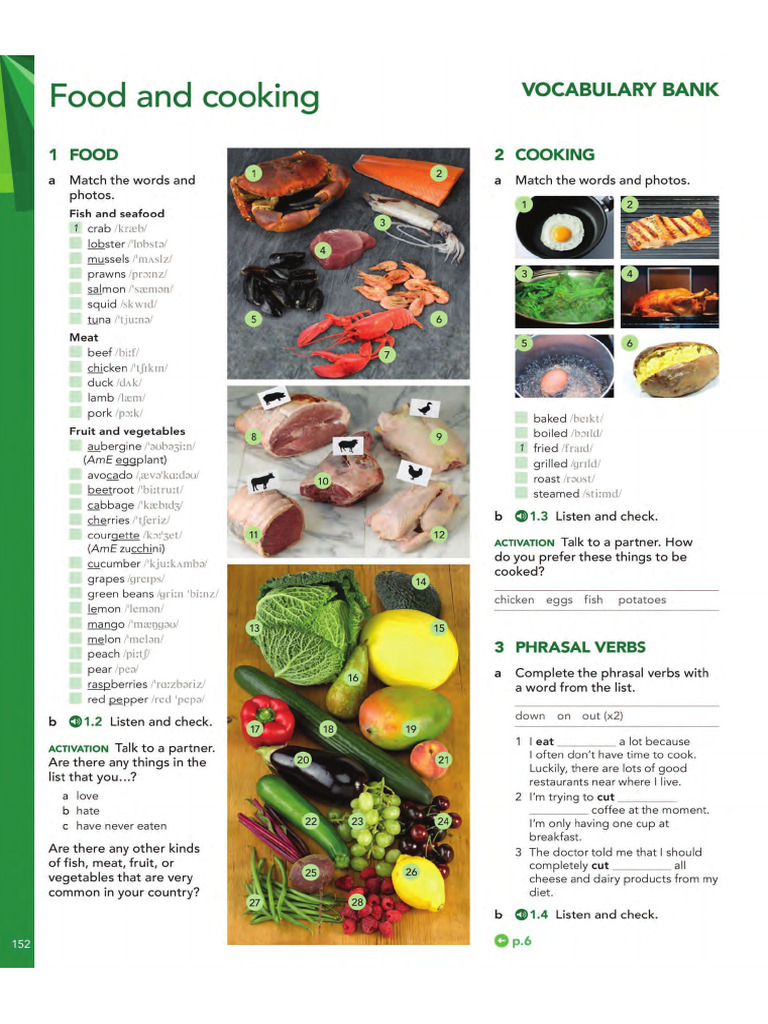 VOcabulary Bank | PDF