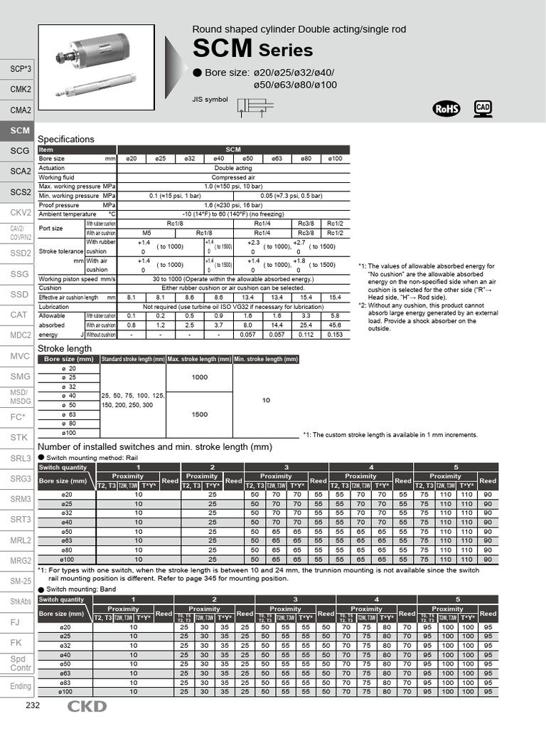 SCM Series Specifications・How to Order・Dimensions (2MB) | PDF | Relay ...