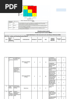 Storage Racking Risk Assessment | PDF | Risk | Safety