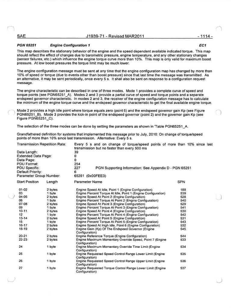 Scan 15 0061 001 | PDF