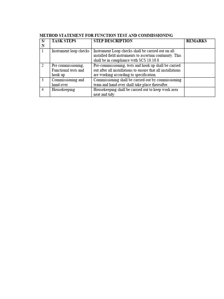 Method Statement For Function Test and Commissioning | PDF