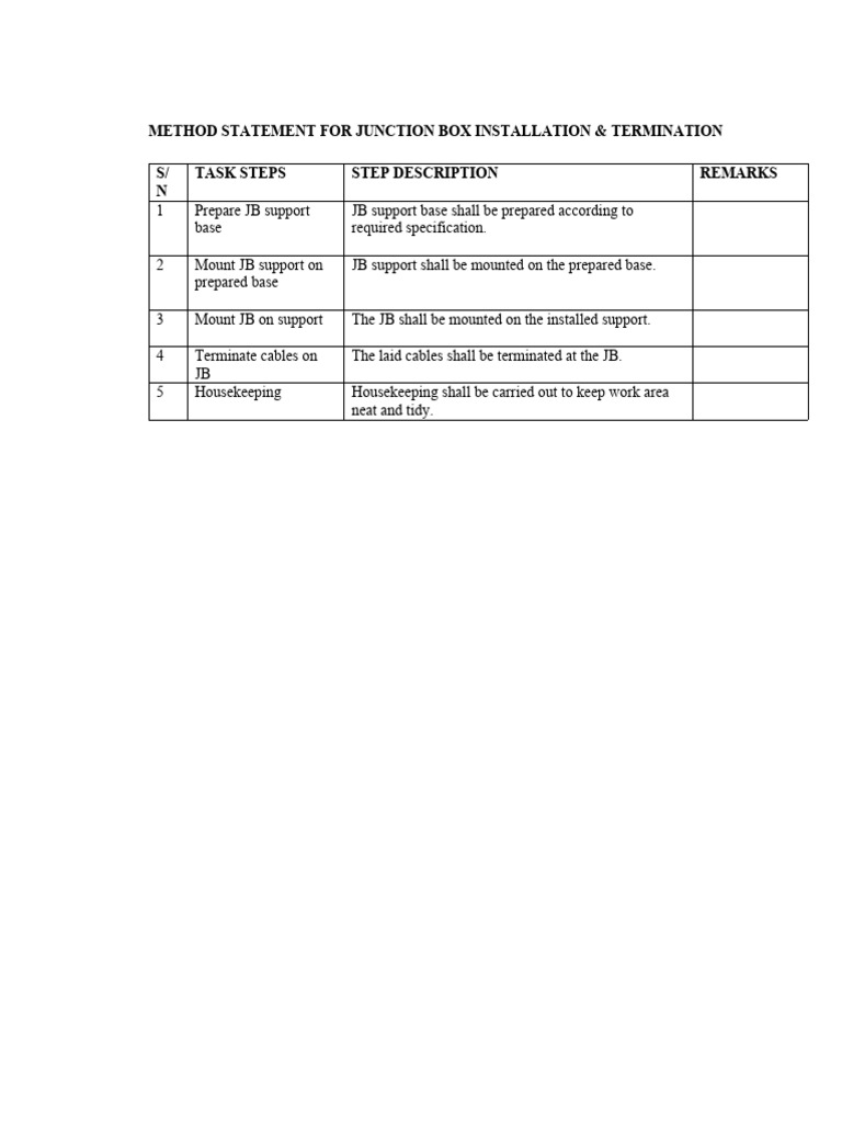 Method Statement For Junction Box Installation | PDF | Computers | Technology & Engineering
