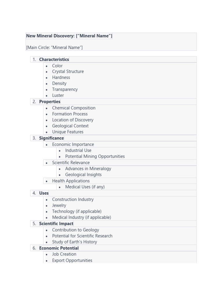 Sample Properties For PT1 | PDF