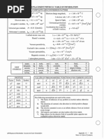 OCR A Level Physics Formula Sheet | PDF | Electronvolt | Physical ...