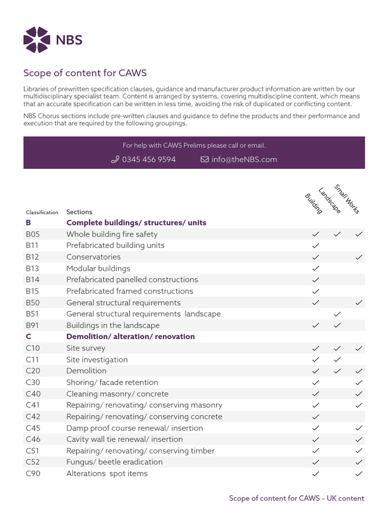 UK CAWS Work Sections Scope and Contents July 2020 | PDF | Roof | Flooring