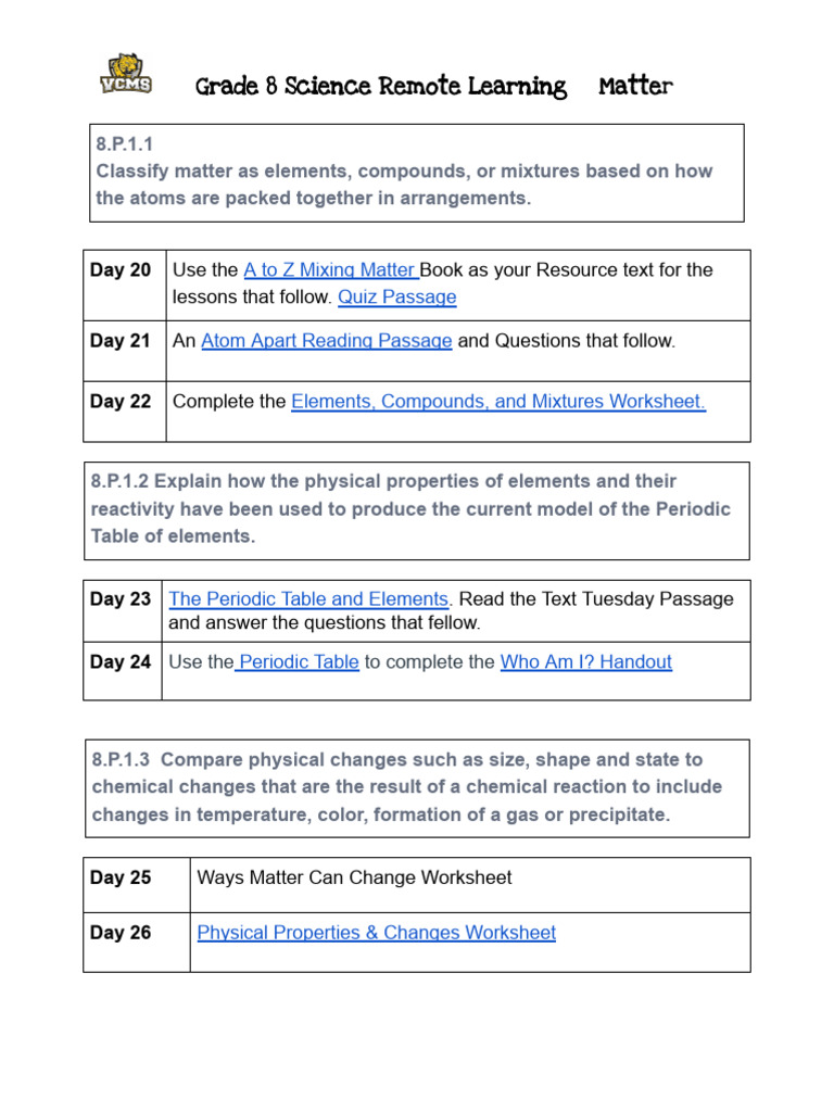 Grade 8 Science RLP Days 21 - 30 | PDF | Atoms | Chemical Elements