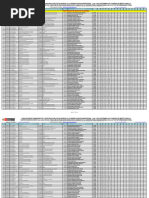 Manual de Usuario-UNETE Al INEI | PDF | Documento de identidad | Contraseña
