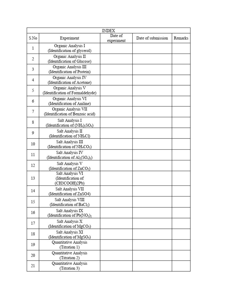 Complete PDF XII Chemistry Practical Record | PDF | Ammonium | Salt ...