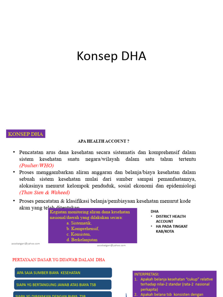 Konsep DHA Kompilasi | PDF