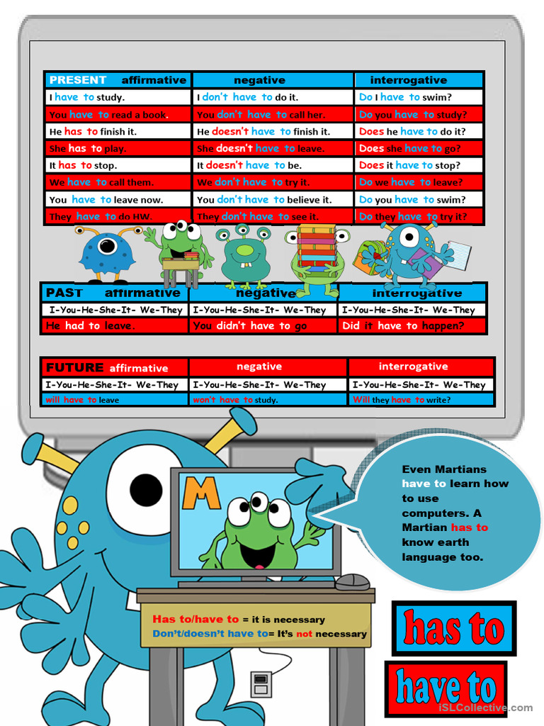 Has - Have To Guide Classroom Poster | PDF