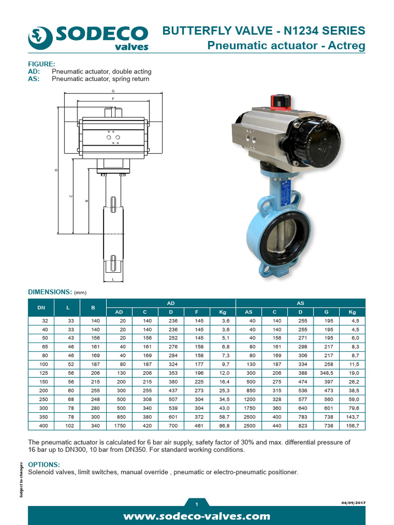 Sodeco Valves and Actuators Overview | PDF | Valve | Screw